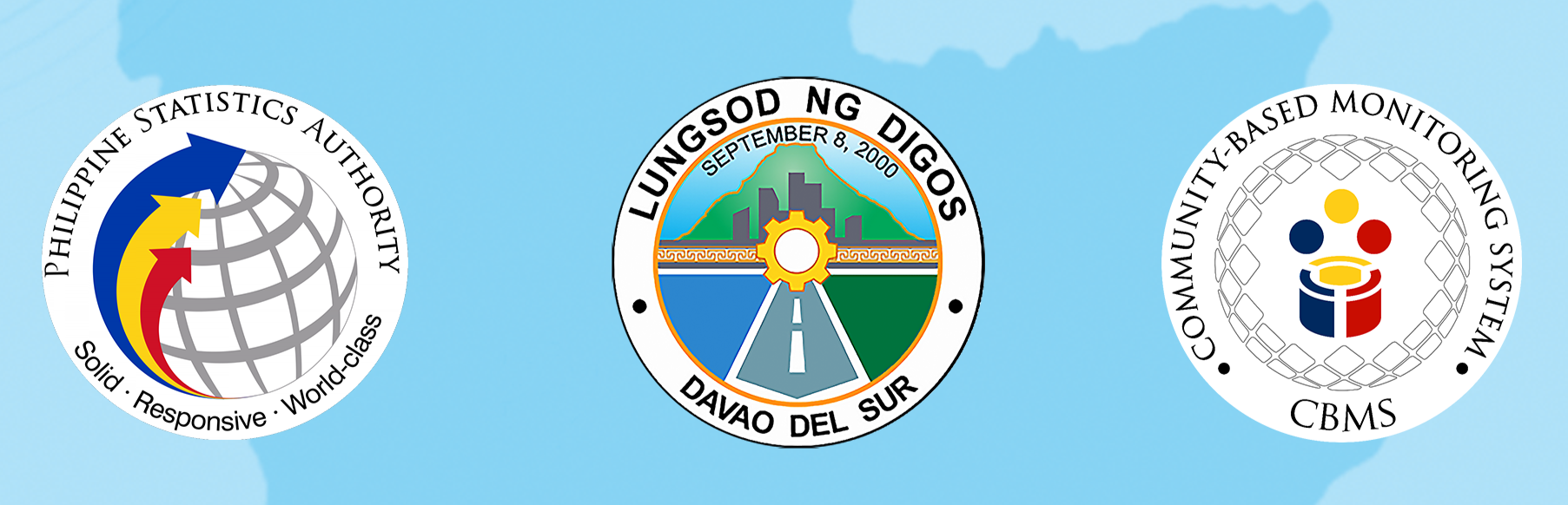 Community-Based Monitoring System